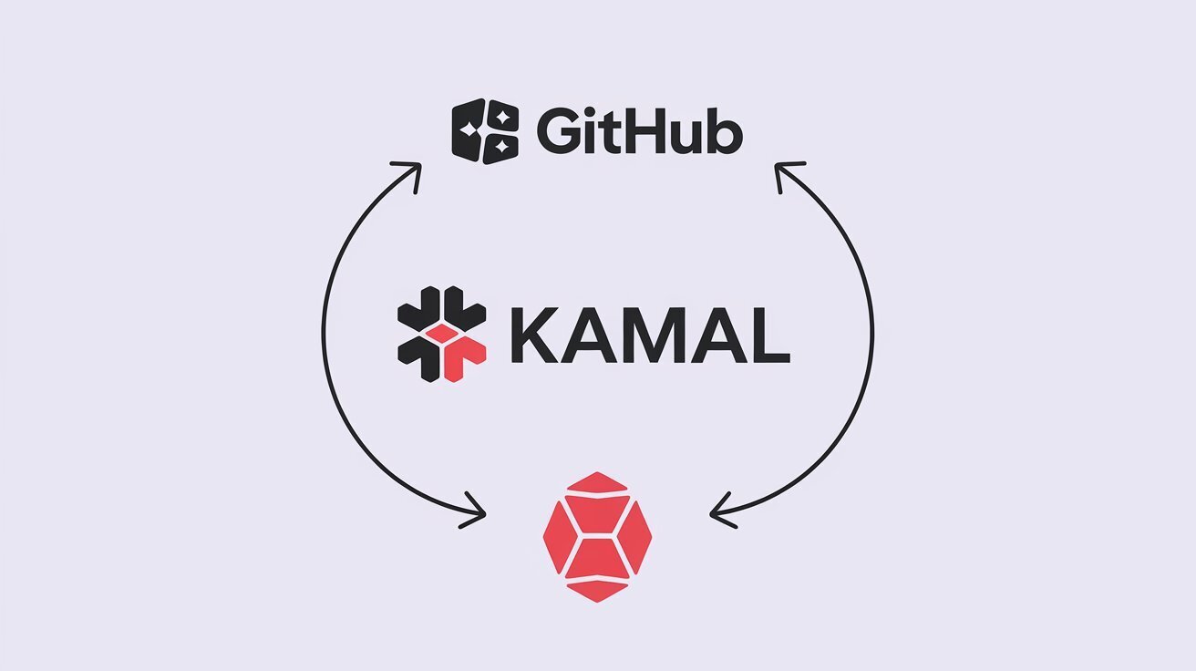 Automate Your Deployments with Kamal 2 and GitHub Actions Automate Your Deployments with Kamal 2 and GitHub Actions