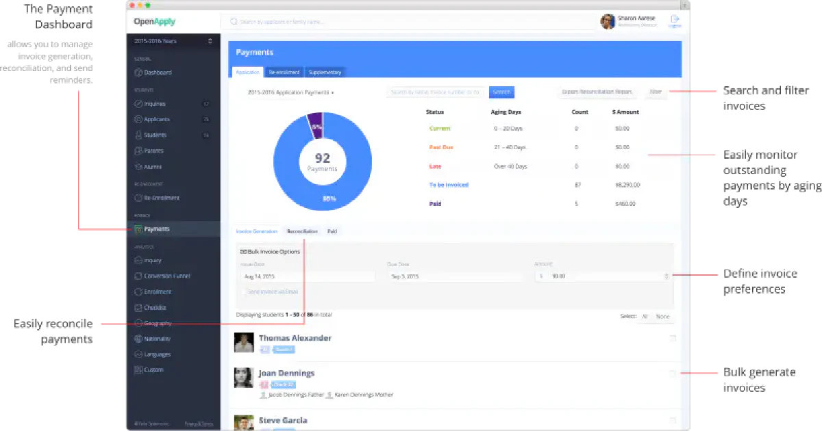 Ruby on Rails Case Study: How JetThoughts | JetThoughts Blog